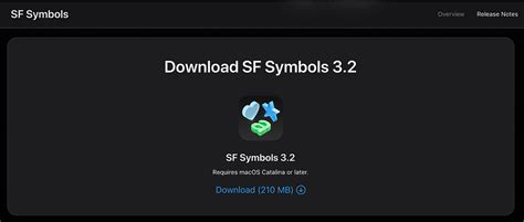 12sf Symbol 3 的 Rendering Mode 21120220320homeworks 四種客製配色模式 By Eric6742 彼得潘的