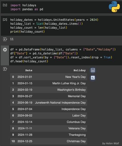 Python Timeintelligence Laborday Helen Wall