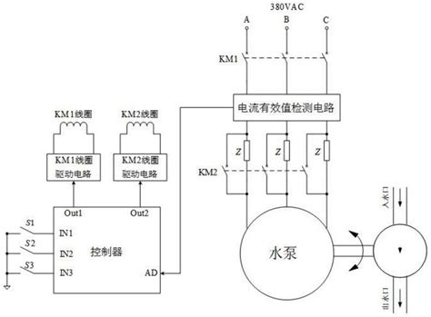 一种基于软启动电流特征的电机启动堵转故障诊断方法与流程