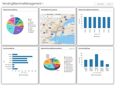 new features in oracle stream analytics 19 1 0 0 3