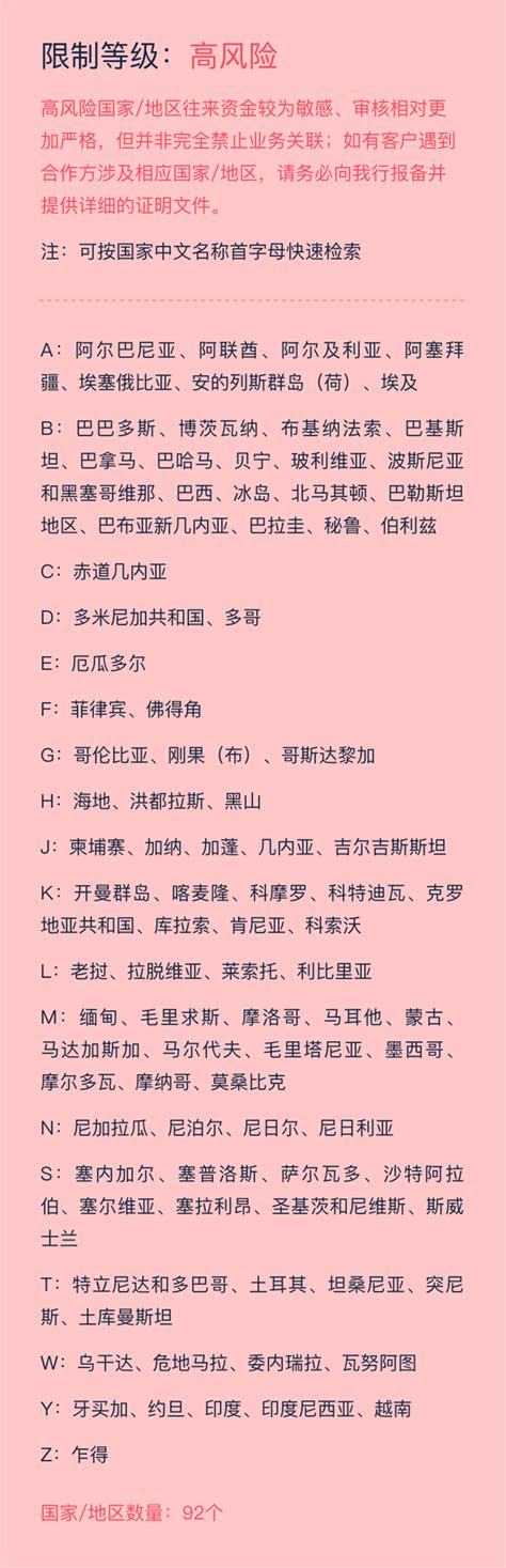富港银行CBiBank 的想法 美国富港银行 CBiBank风险国家明细 知乎