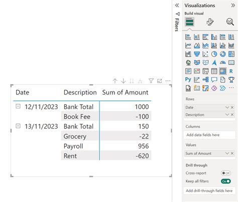Power Bi Matrix Total Doesnt Equal Rows Microsoft Fabric Community