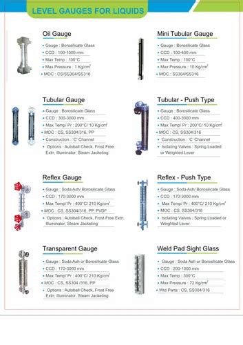 Float And Board Level Indicator At Piece Float Indicator In Ahmedabad ID