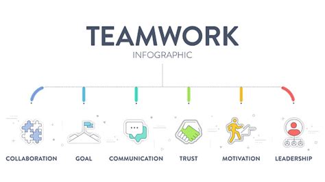 Teamwork Framework Infographic Diagram Chart Illustration Banner Template With Icon Vector Has