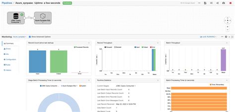 How To Connect To Azure Dedicated Sql Pool Via Azure Synapse Sql