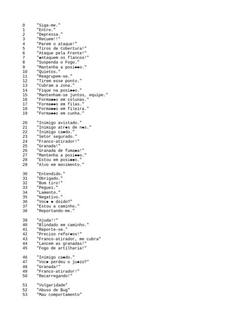 Stringlist Brz Pdf Carregador Armas De Fogo Armas De Fogo