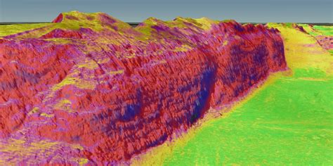 Unmanned Aerial Surveys Uas Land Surveys