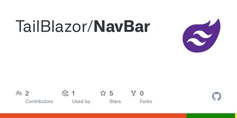 GitHub TailBlazor NavBar