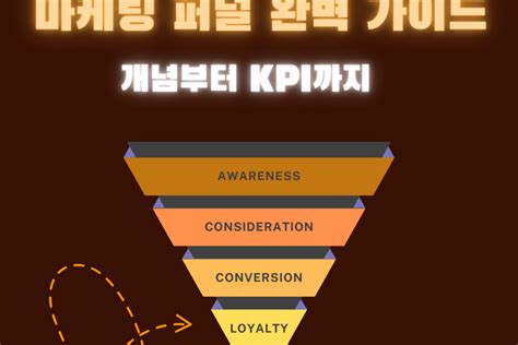 마케팅 퍼널 완벽 가이드 개념부터 Kpi까지 Tbwa 데이터랩 마케팅 퍼널 완벽 가이드 개념부터 Kpi까지 Tbwa 데이터랩
