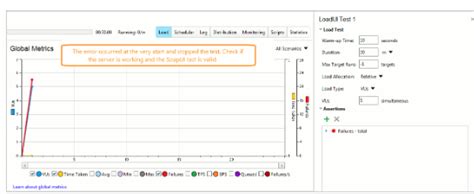 Api Performance Testing For Success Lexington Soft
