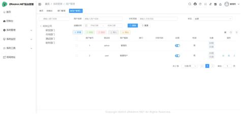 精选5个net开源且免费的通用权限管理系统权限管理开源 Csdn博客