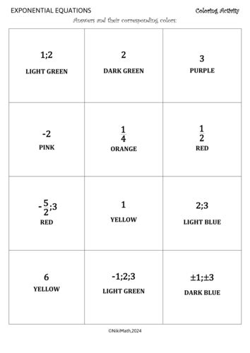 Exponential Equations Coloring Activity Color By Code Teaching Resources