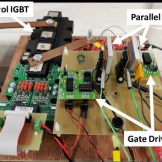 PDF Comparison Of Short Circuit Failure Modes In SiC Planar MOSFETs SiC Trench MOSFETs And