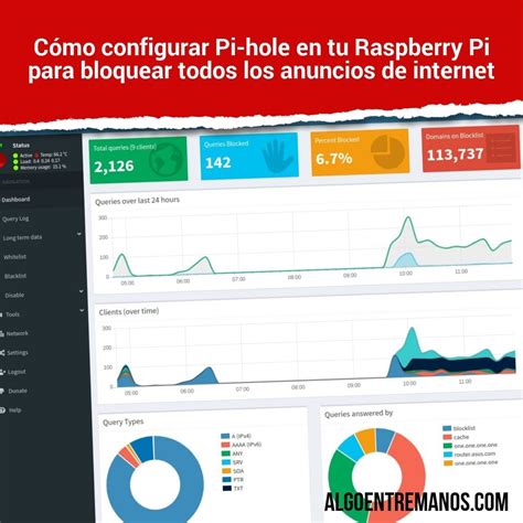 Cómo configurar Pi hole en tu Raspberry Pi para bloquear todos los