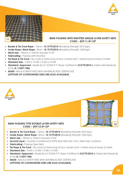 Yellow 8mm Passing With Knotted Single Safety Nets Polypropylene At ₹ 1450sq Ft In Mumbai