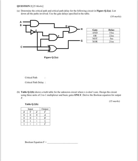 solved question 2 [25 ﻿marks] a ﻿determine the critical