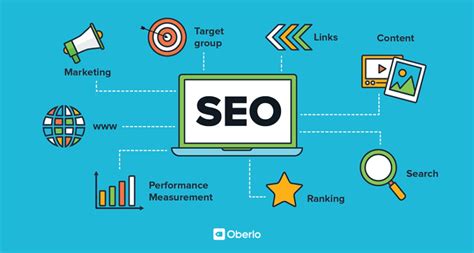 Search Engine Optimization These Are The Times Of “less Is More” Plopdo