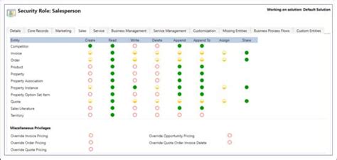 Dynamics Security Best Practices
