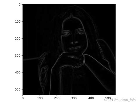 Python Filterstransform Csdn博客