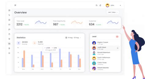 onehash crm lifetime deal all in one crm