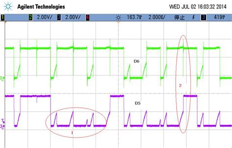 Emifa Signal Unusual On C6742 Processors Forum Processors Ti E2e