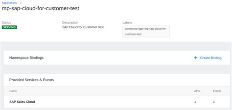 Consume Sap Sales Cloud C4c Events With Kyma Fun Sap Community