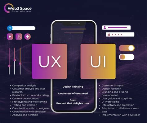 web3 space on linkedin web3space ux ui design startup acceleration web3 blockchain
