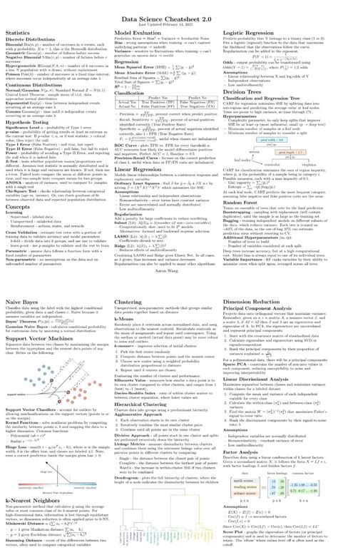 ananya stitipragyan on linkedin datascience datasciencecareers