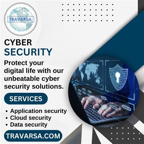 Aman Shaw On Linkedin Cybersecurity Hacking Security Technology Hacker Infosec