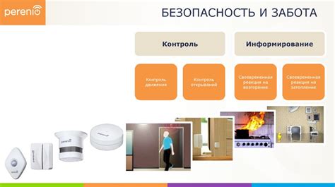 Система управления зданием презентация онлайн