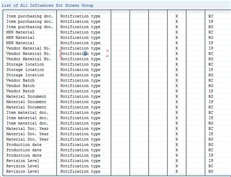 Inspection Lot Generation While Posting Stock From Sap Community