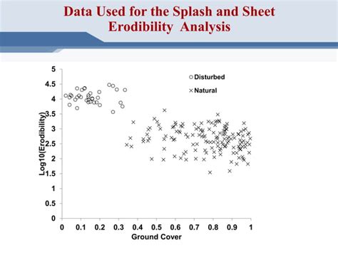 A Parametrization Approach To Estimate Erodibility Ppt