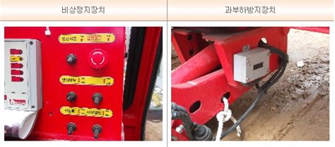 건설공사 고소작업용 고소작업대의 안전장치 네이버 블로그