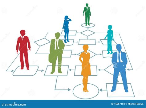Business Team Process Management Flowchart Stock Illustrations 431