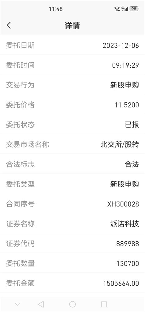 己申购，目标11。派诺科技831175股吧东方财富网股吧
