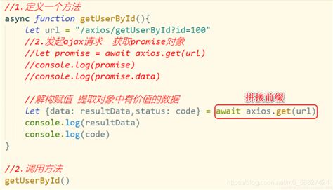 3 6 Restful传递方式 Axios Restful 路径传参 Csdn博客