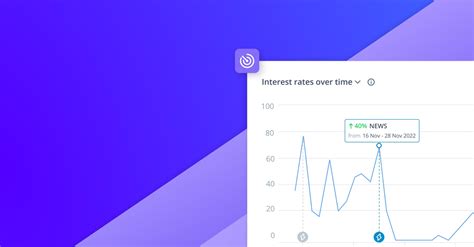 Trend And Technology Monitoring Platform Itonics