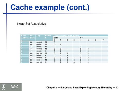 Morgan Kaufmann Publishers Large And Fast Exploiting Memory Hierarchy