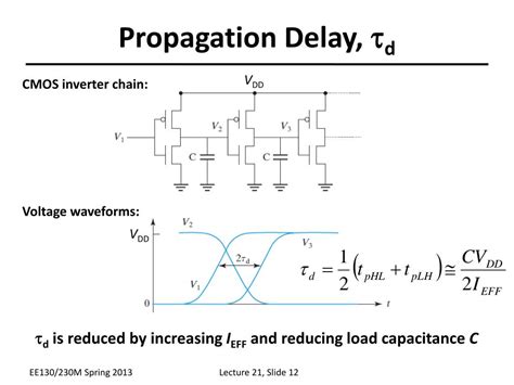 Propagation Delay In Circuits