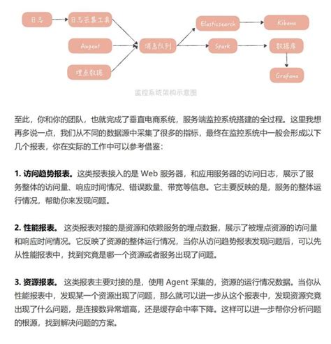 闭关吃透！阿里大佬手写10亿并发系统设计手册，github已标星65k阿里巴巴十亿级并发手册下载 Csdn博客