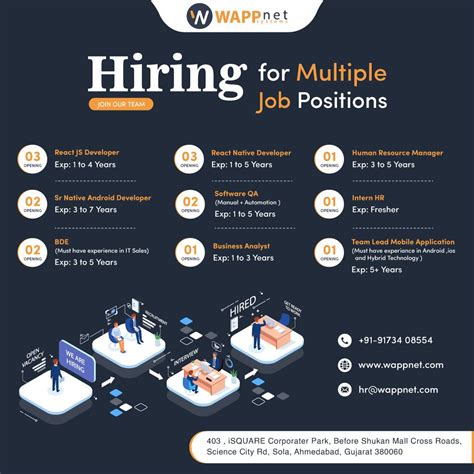 Jinal Patel On Linkedin Reactjsjobs Reactdeveloper