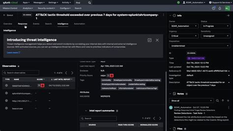 Splunk Enterprise Security Splunk