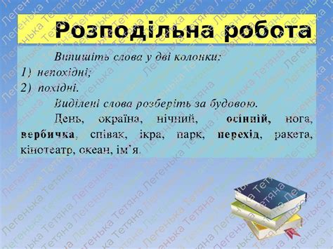 Презентація Змінювання та творення слів 6 клас Презентація Українська мова
