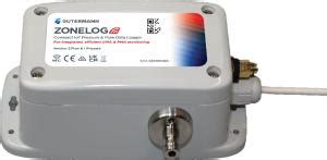 Gutermann Announces The Release Of Zonelog A Compact Iot Data Logger For Water Loss Management