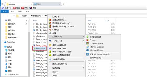 Gitstats安装及使用 逆天妖精 博客园 Gitstats安装及使用 逆天妖精 博客园