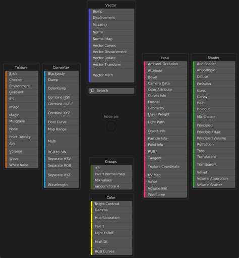 node pie menu free addon released scripts and themes blender