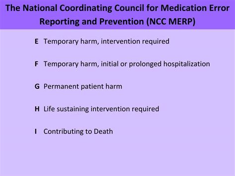 Ppt Medication Reconciliation Global Trigger Tool Dsrip Powerpoint Presentation Id 1911195