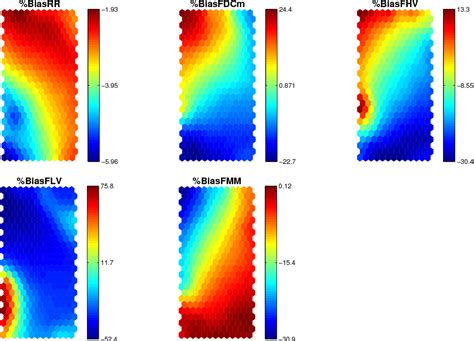 table 1 from mapping model behaviour using self organizing maps