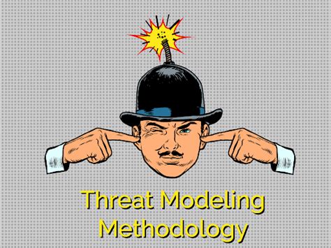 Threat Modeling Methodology How Do They Work We45 Blogs