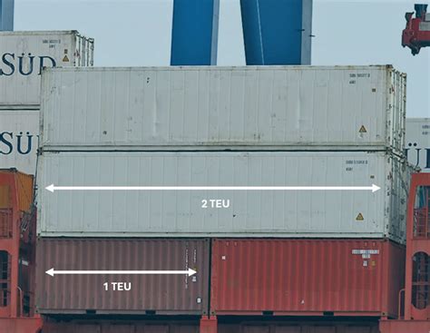 Understanding Teu Capacity What It Means For Shipping Efficiency Vs